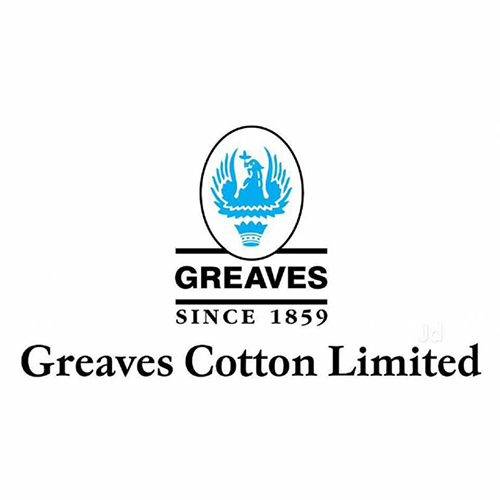 Greaves Cotton Ltd. Dividend (2021)