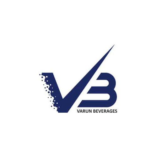 Varun Beverages Ltd. Dividend (2021)